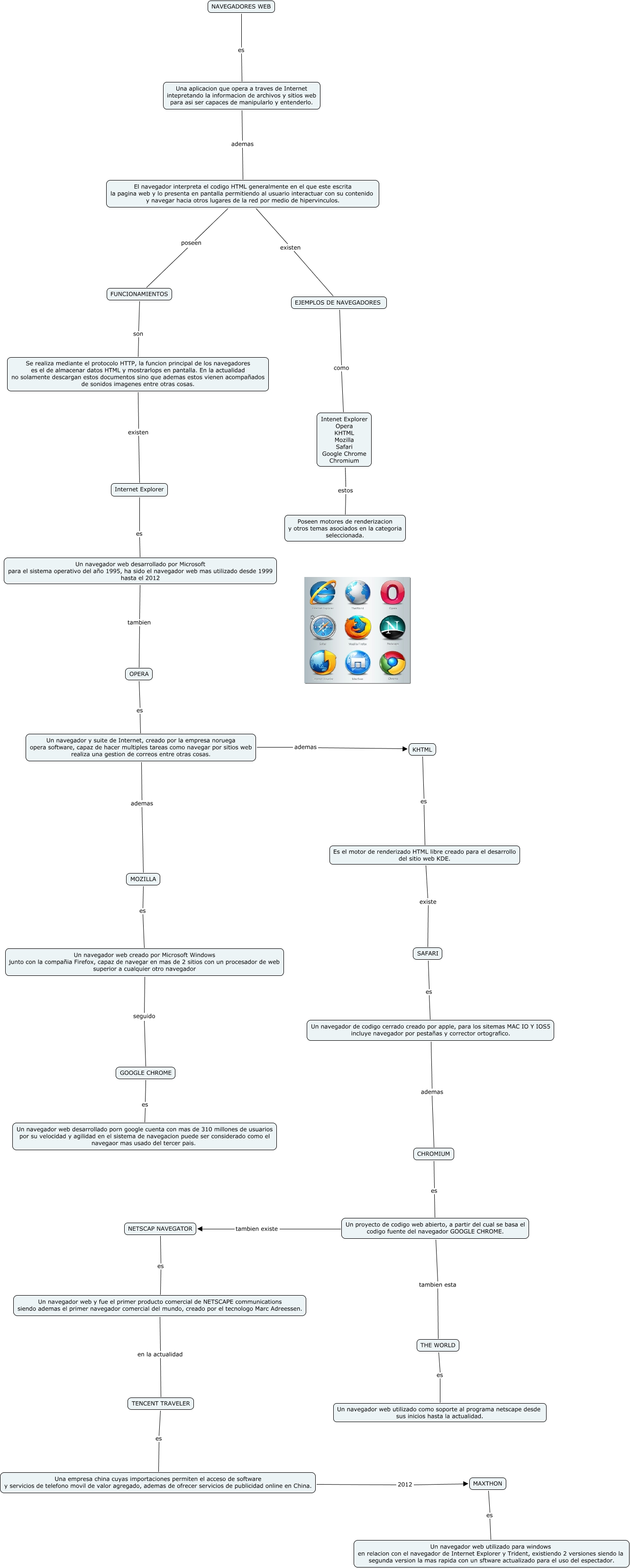 SALA_1_PC4_Juan Sebastian Bonilla Segura 113